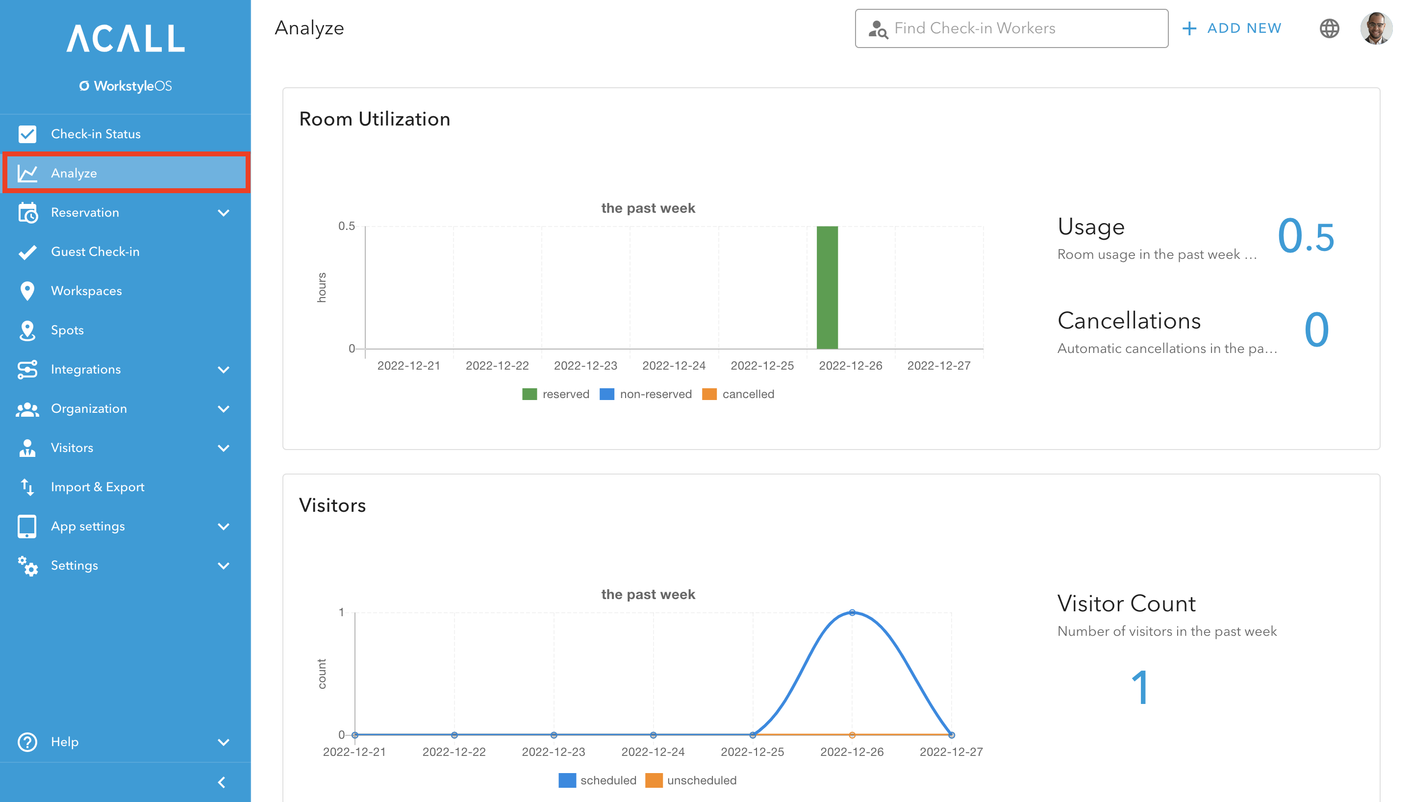 Analyze Screen on Acall portal – Acall Helpcenter